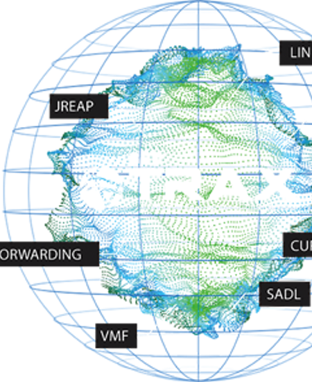 SNC TRAX® Software - Sierra Nevada Corporation | SNC